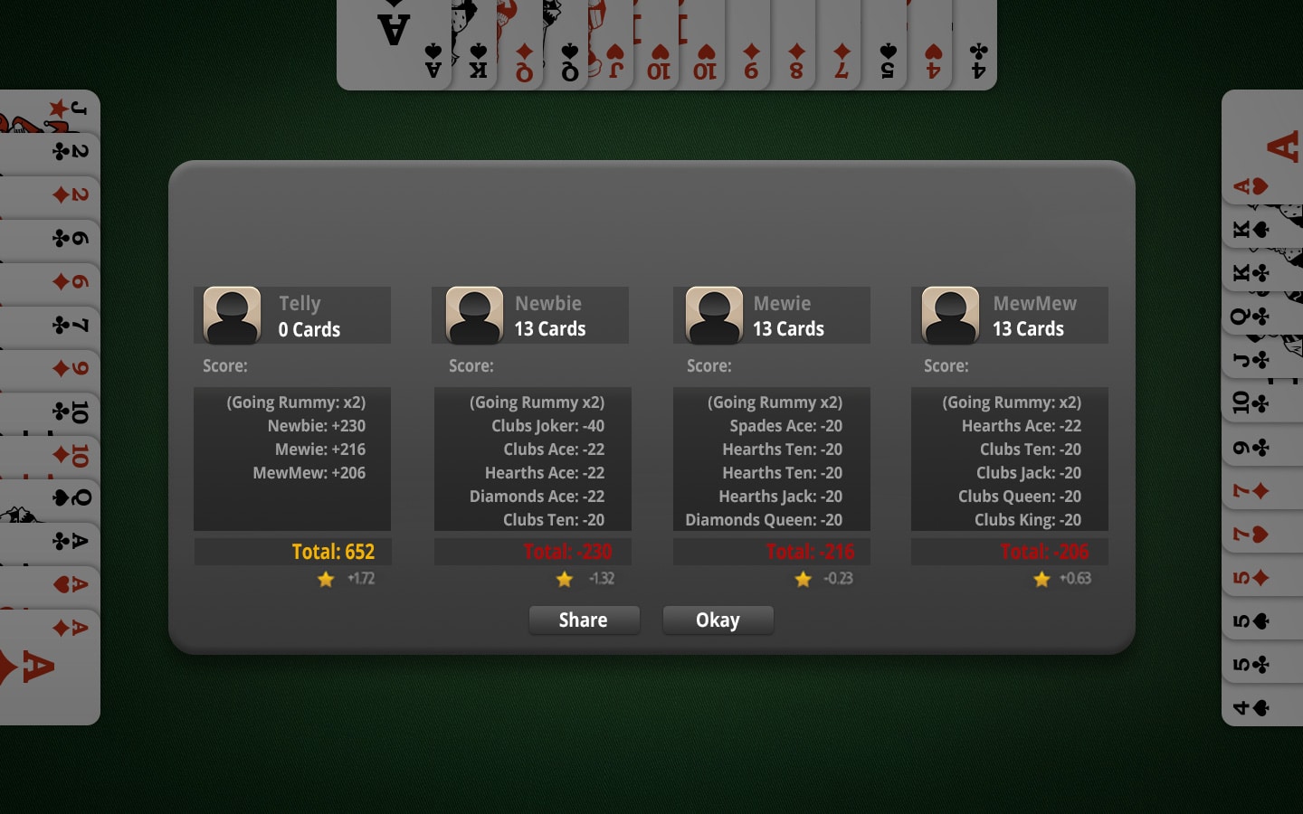 Lesson 4: All About Going Rummy - Rummy Palace