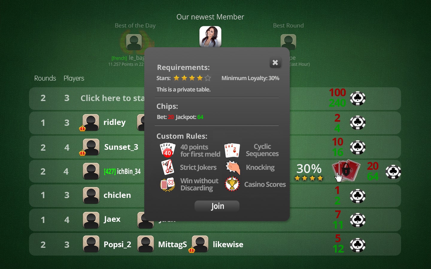 Lesson 2: Let’s Talk About Rummy Variations - Rummy Palace