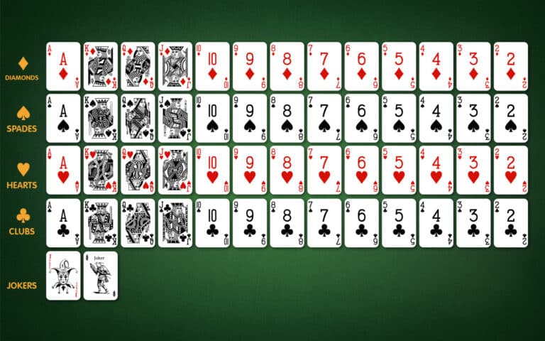 How to Play Bid Whist - Whist Palace