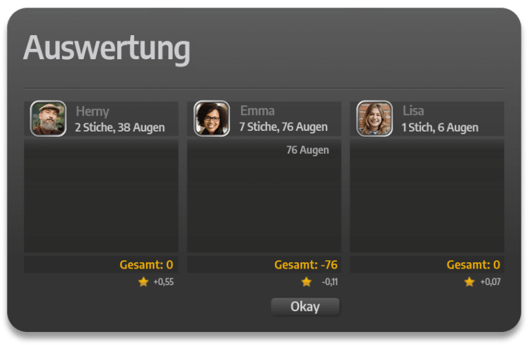 Was ist Ramsch Skat? - Skat Palast